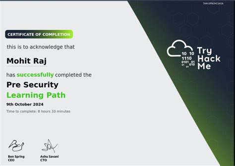 Cybersecurity Tryhackme Presecurity Learningpath Networksecurity