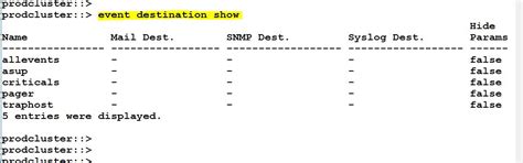 Remote Infrastructure Management Netapp Ontap 9 Cluster Log And Performance Management