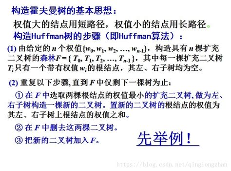 Huffman 编码原理详解（代码示例）霍夫曼解码原理 Csdn博客