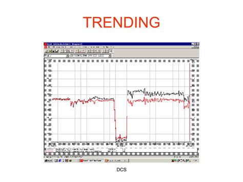 Distributed Control System Ppt Distributed Control System Ppt