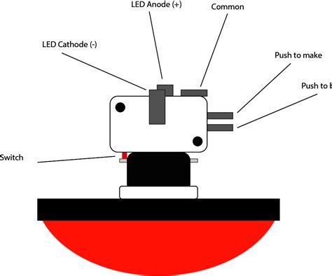 Big Dome Push Button And Linkit Basics Instructables