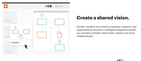 How To Use Data Modeling To Derive Actionable Intelligence