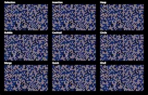 Vigneysh A On Linkedin Sortingalgorithms Codingfun Lifelessonsincode Techhumor