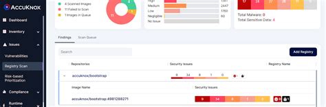 Shield Cloud Resources From Cryptojacking Threat Actors With Accuknox