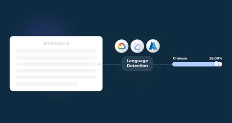 Ai Language Processing Language Detection Apis Eden Ai