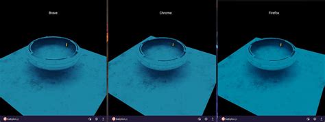A Colour Puzzle To Solve Visual Differences Between Blender