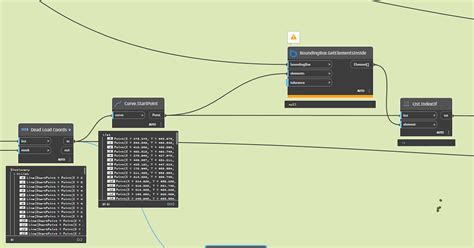 Possible To Find Points Within Bounding Box Revit Dynamo