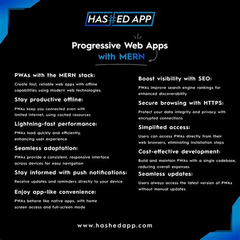 Hashed App On Linkedin Hashedapp Mern Webapps