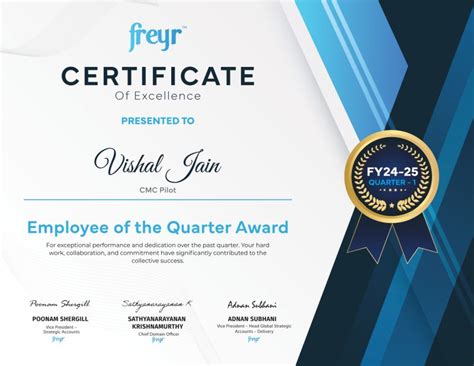 Vishal Jain On Linkedin Recognition Appreciation Gratitude Motivation Teamwork Success