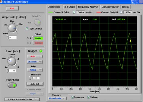 Sound Card Oscilloscope Geek Circuits