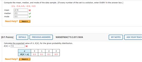 Solved Compute The Mean Median And Mode Of The Data Chegg Com