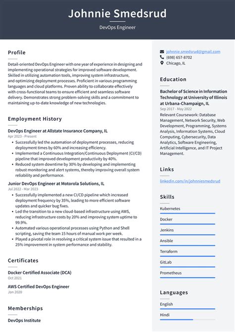 Twitter DevOps Engineer Resume Examples ResumeCat