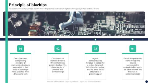 Biochips Use Cases Principle Of Biochips Ppt Gallery Background Image PDF