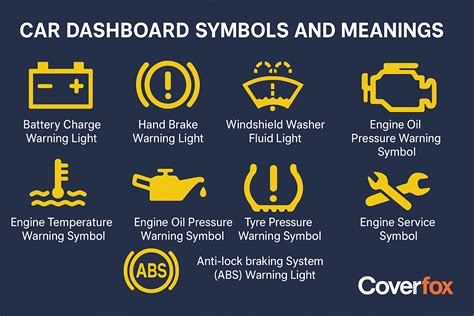 Car Dashboard Warning Lights Symbols And Their Meanings Infoupdate Org
