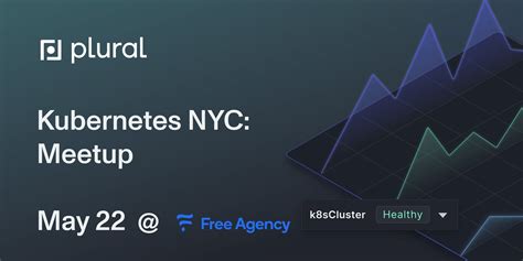 Nyc Kubernetes Meetup May 22nd Rkubernetes Nyc Kubernetes Meetup May 22nd Rkubernetes