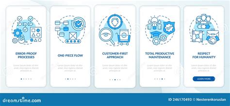 Lean Manufacturing Principles Blue Onboarding Mobile App Screen Stock Vector Illustration Of