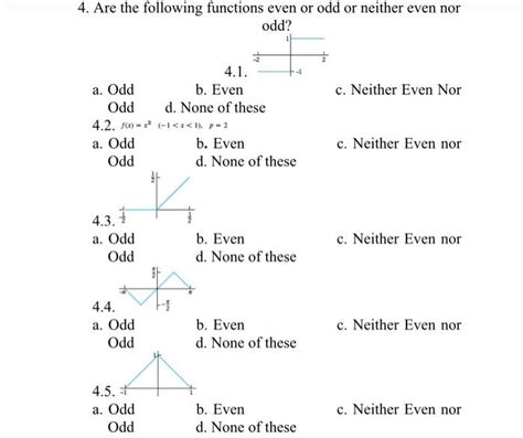 Solved Are The Following Functions Even Or Odd Or Neither Chegg