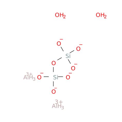 Kaolinite Chemical Formula Phyllosilicate Clay Minerals Principles