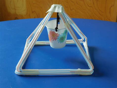 Stem Zip Line Challenge The Secret Life Of Homeschoolers