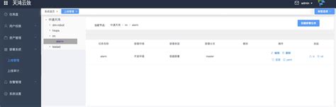 运维自动化之kubernetes 云原生cicd部署管理系统 阿里云开发者社区