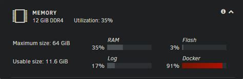 docker is full how can i increase the space r unraid