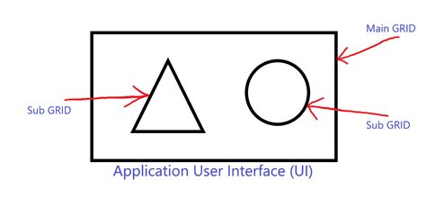How To Increasedecrease Mouse Pointer Moving Speed On A Wpf