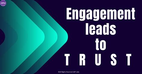 Lbit Labs On Linkedin Building Trust In Remote Business Relationships