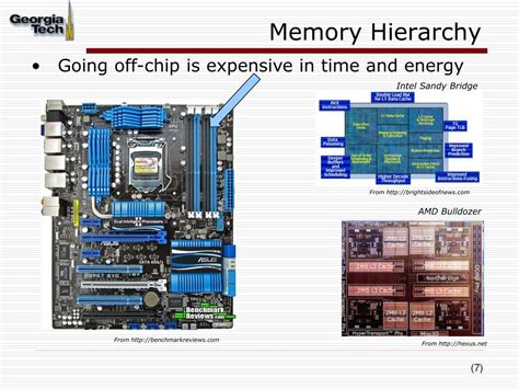 ppt memory hierarchy powerpoint presentation free download id 2531211