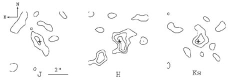 Psf Subtracted J H And K S Images After Subtraction The Images Have