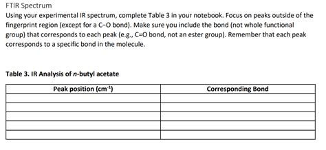 Solved Ftir Spectrum Using Your Experimental Ir Spectrum
