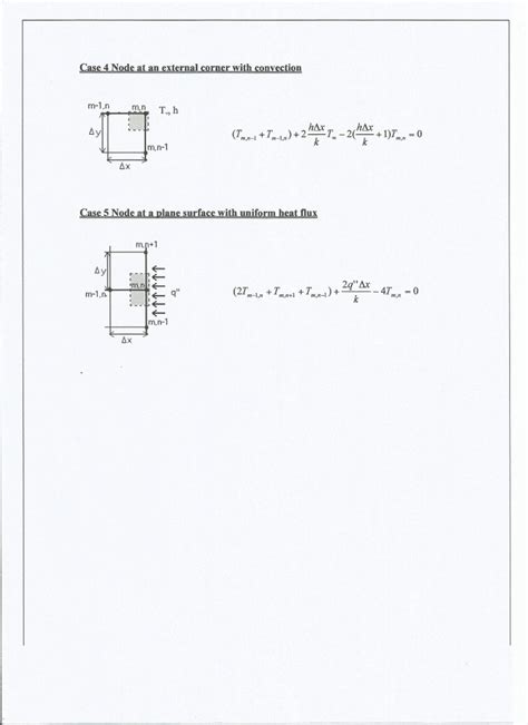 Solved Summary Of Nodal Finite Difference Relations For Chegg