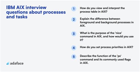 72 Ibm Aix Interview Questions Adaface
