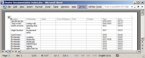 Dexter For Microsoft Word