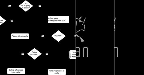 6 stories about obsidian curated by anthony guan medium