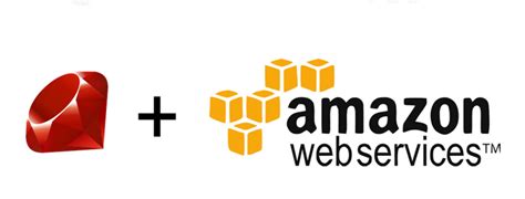 How To Integrate Opensearch With Rails Swapnil Kant Posted On The Topic Linkedin