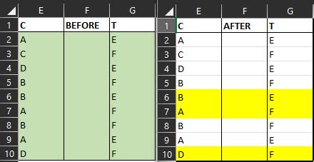 Excel Comparison Between Data In Columns Stack Overflow