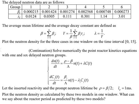 Solved The Delayed Neutron Data Are As Follows The Average
