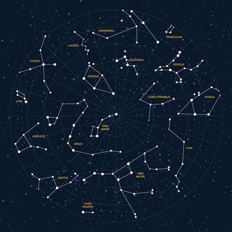 100 Constellations Wallpapers