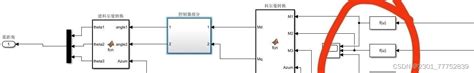 风机变桨控制fast与matlab Simulink联合仿真模型非线性风力发电机的tribsim Fast Simulink Csdn博客