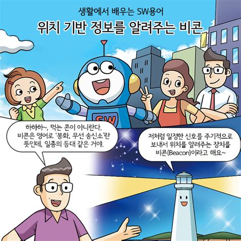 소프트웨어중심사회 Sw웹툰 위치 기반 정보를 알려주는 비콘 비콘beacon은 등대나