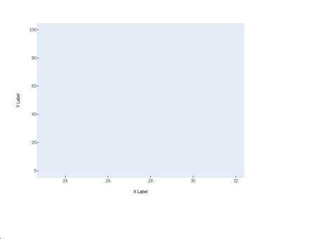 Convert D Figures From Matplotlib To Plotly Py Issue Plotly Plotly Py GitHub