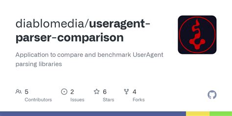 GitHub Diablomedia Useragent Parser Comparison Application To