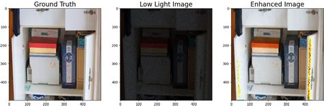 Object Detection And Tracking With Yolov8 And Deepsort By Gayathri Selvaganapathi Medium