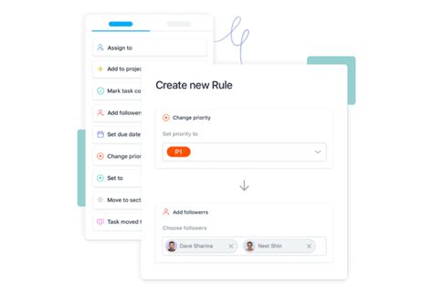 Task Automation 101 The What And How Of Automating Work