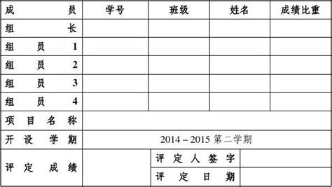 jsp与servlet技术项目文档 word文档在线阅读与下载 无忧文档
