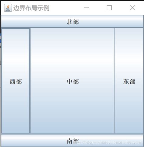 Java编程基础 布局管理器java布局管理器主要包括 Csdn博客