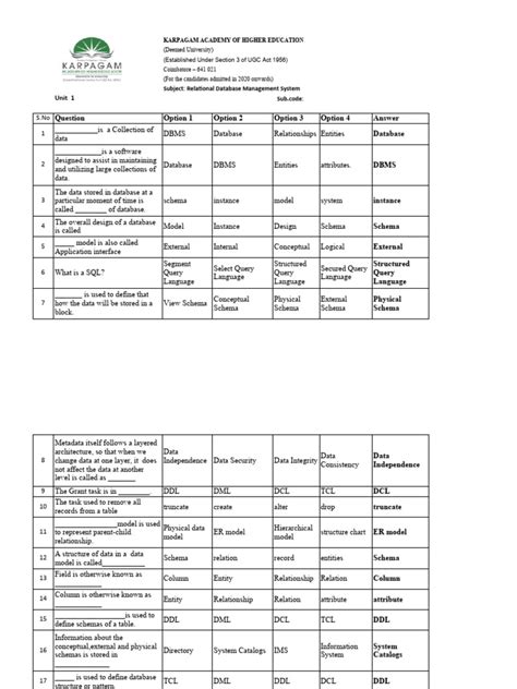 rdbms pdf databases relational database