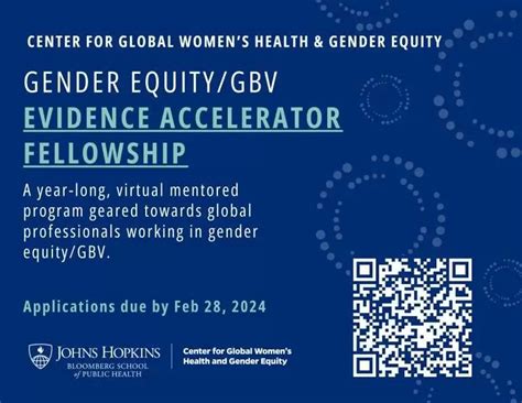 Introducing The Gender Equitygbv Evidence Accelerator Fellowship Do
