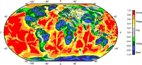 Esa Mean Dynamic Topography