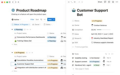 How To Create A Product Roadmap That Spurs Successful Outputs